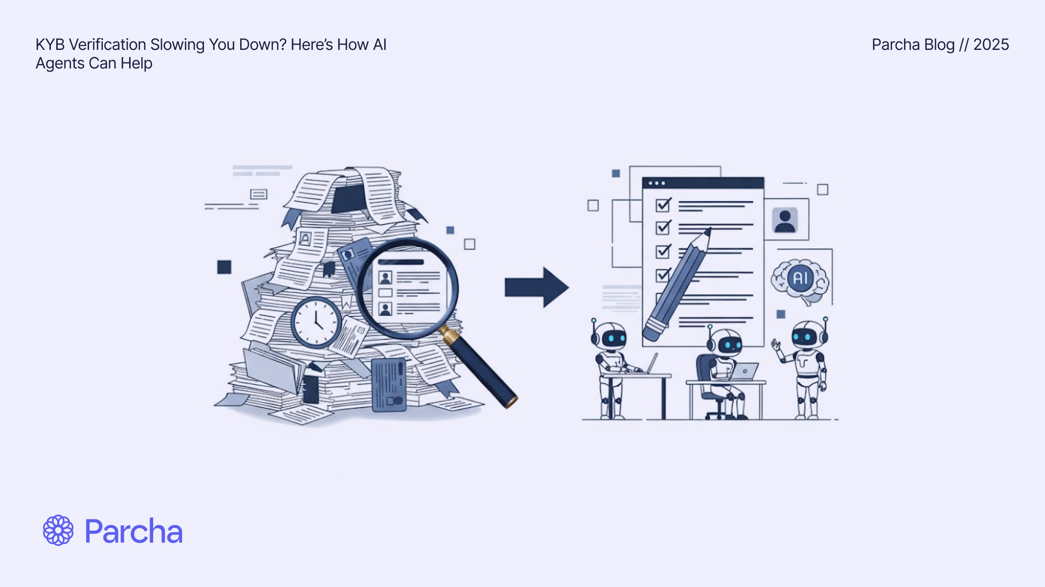 KYB Verification Slowing You Down? Here’s How AI Agents Can Help